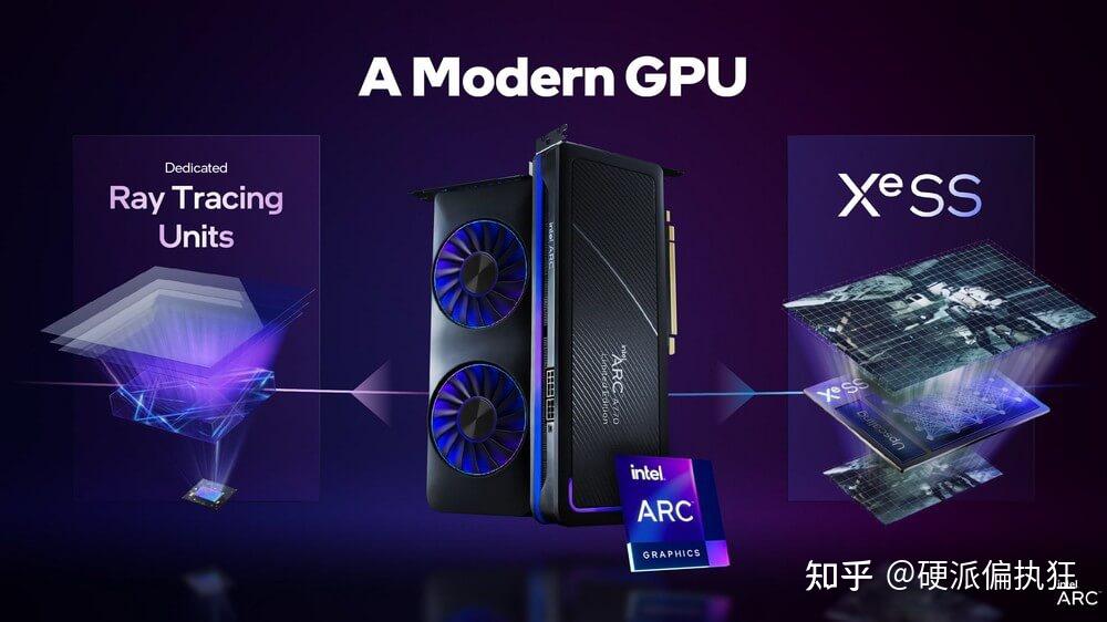 超出预期的游戏显卡，从性能到兼容性，Intel Arc A750新驱动上手体验 - 知乎
