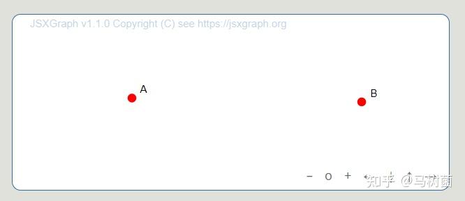 JSXGraph入门教程（3.2） - 点的构建 - 知乎