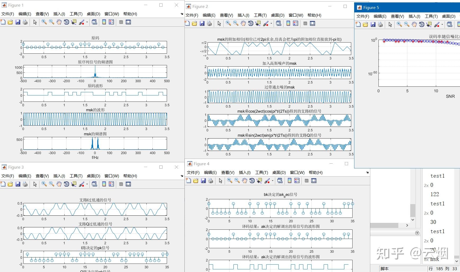 基于MATLAB的AMI与HDB3的、MSK的调制与解调（附原码） - 知乎