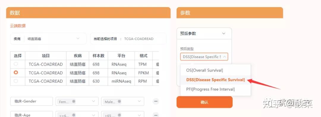 TCGA+GEO单基因生信SCI，15分钟手把手带你复现（内附详细操作教程） - 知乎