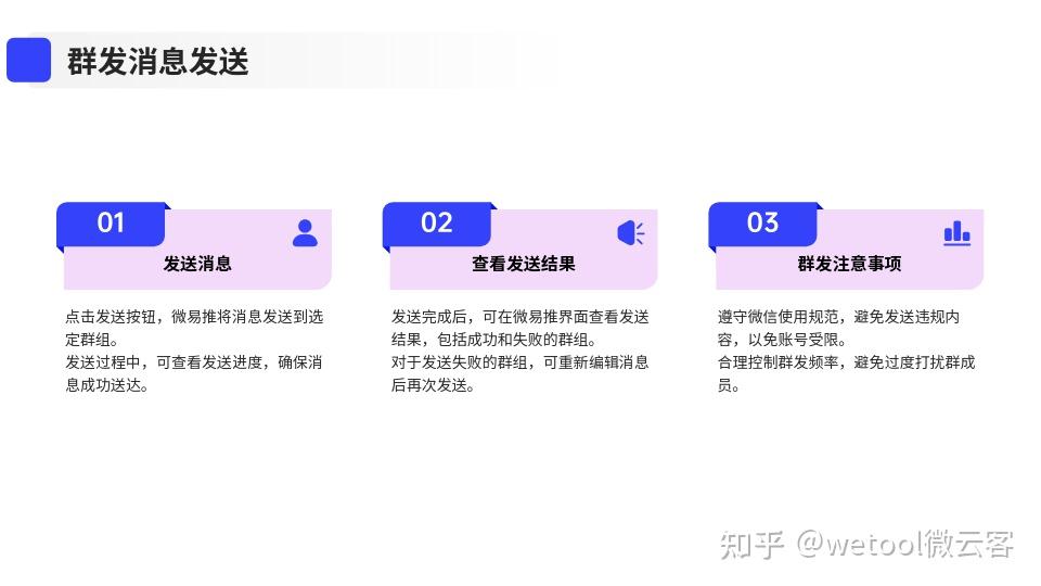 2025深度解析wetool的发展之路wetool - 知乎