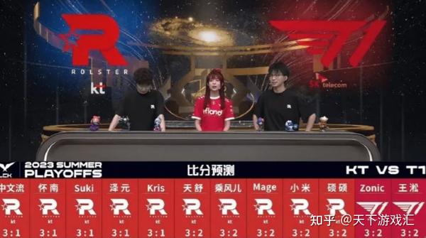 LPL最大敌人复活，Faker打脸24位解说，国家队上单封神，T1回来了 - 知乎