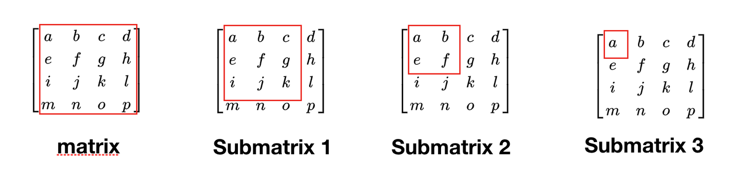 Positive definite Matrix 正定矩阵（大佬云集） - 知乎