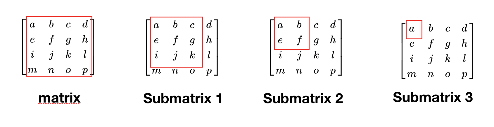 Positive definite Matrix 正定矩阵（大佬云集） - 知乎