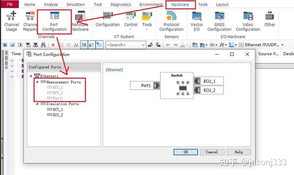 CANoe中的Channel-based access和Network-based access - 知乎