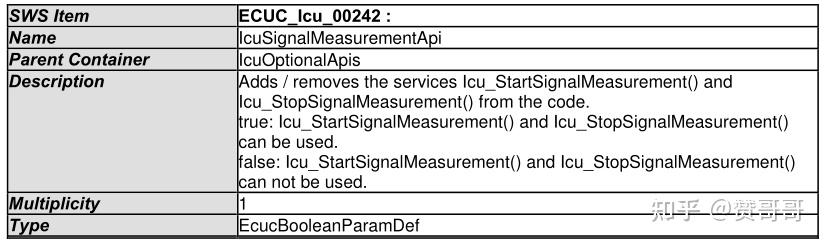 Autosar Mcal Icu输入捕获 知乎