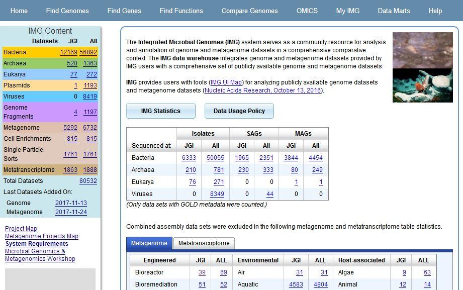 ③转录组上游数据分析——数据下载 - 知乎