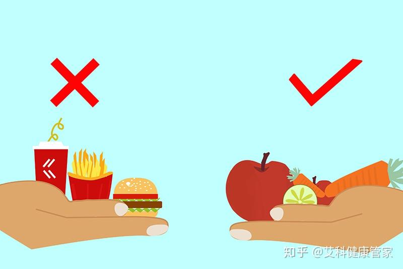 糖尿病前期是什么? 知乎