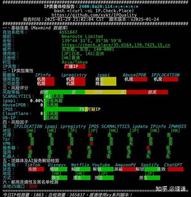 沪日IPLC：MKCloud沪日测评 - 知乎