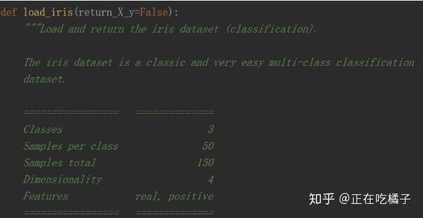 sklearn中的datasets数据集 - 知乎