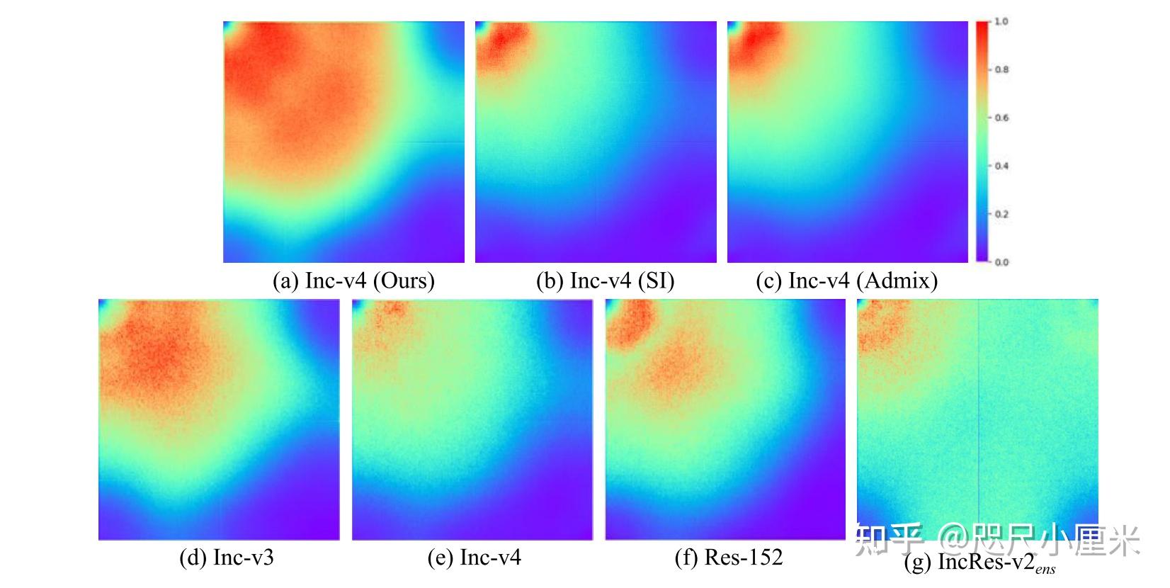 [论文总结] Spectrum Simulation Attack (SSA) - 知乎