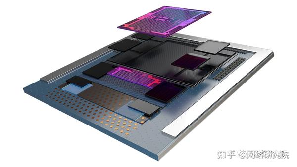 芯片制造商推动 AI 的标准化 FP8 格式 - 知乎