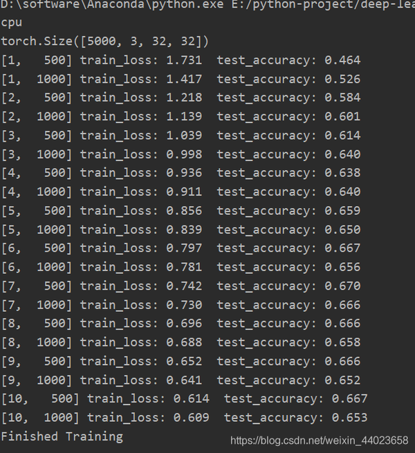CNN经典网络模型详解-LeNet-5（pytorch实现） - 知乎