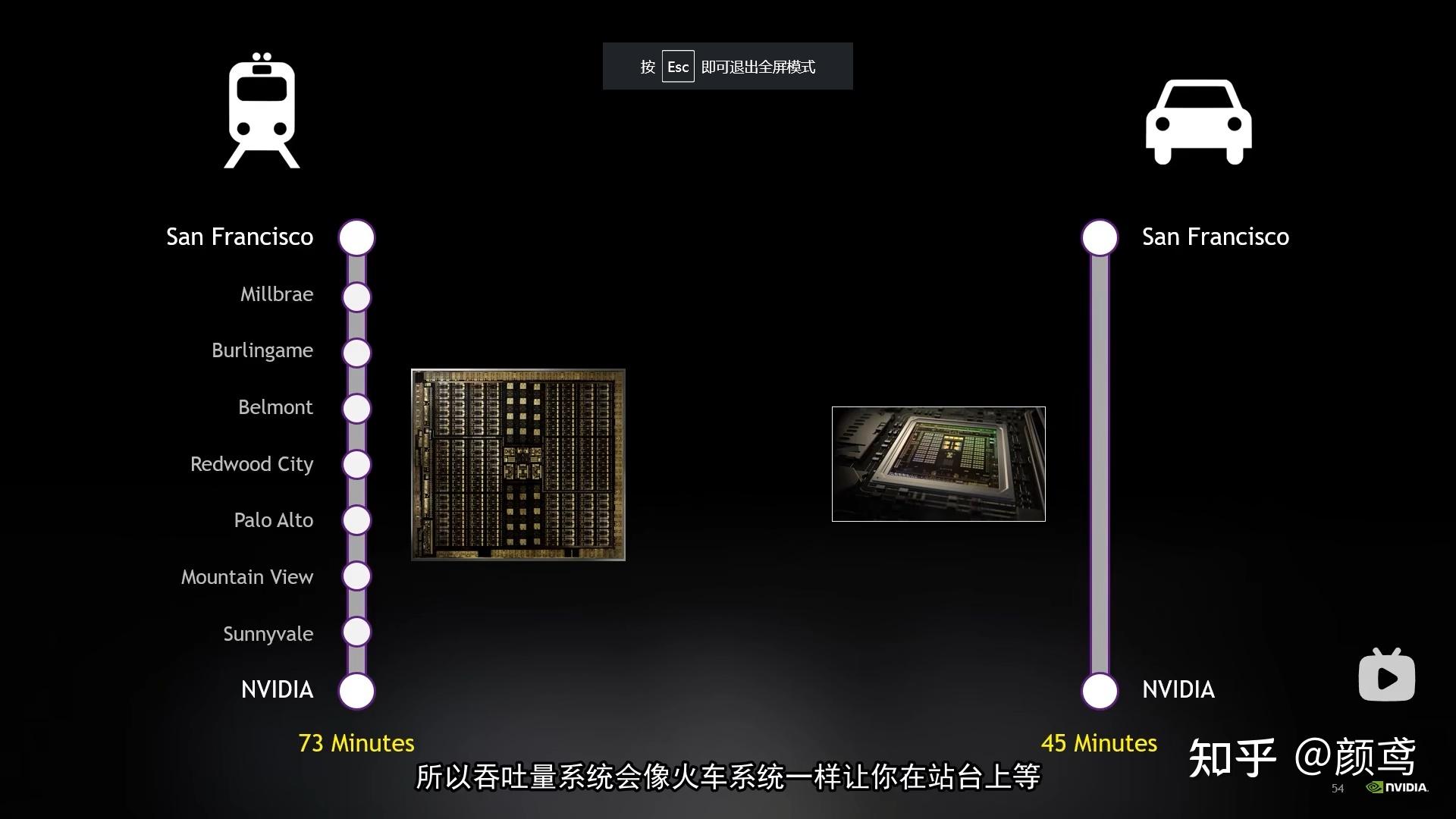 笔记 Gpu工作原理 知乎