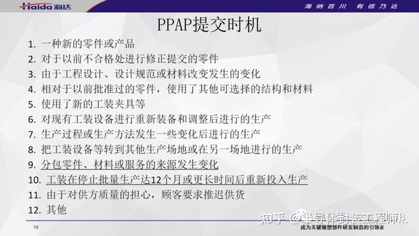 吉利NPDS流程和PPAP介绍 - 知乎