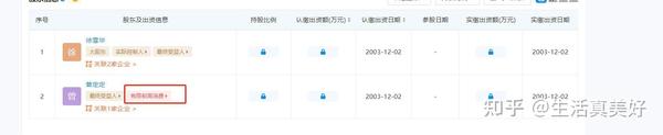 当健身房老板跑路时 自身说法之健身房避坑指南 知乎