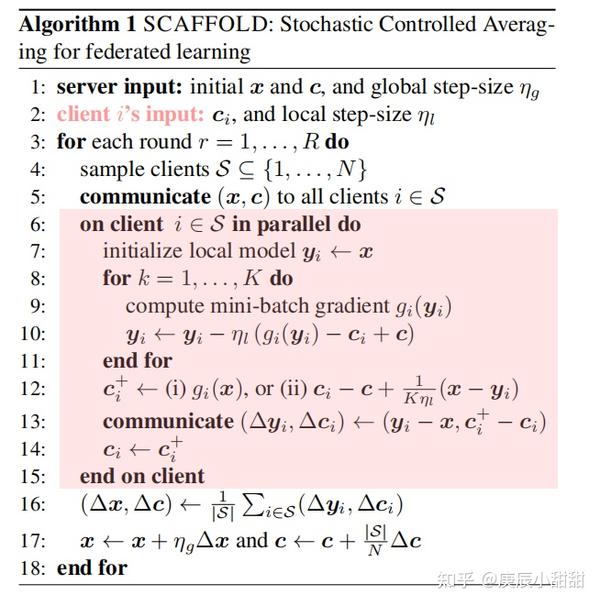 SCAFFOLD: Stochastic Controlled Averaging for Federated Learning 阅读总结 - 知乎