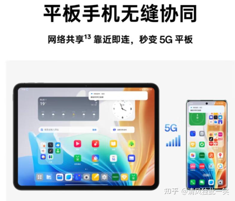 2025年双十一 平板电脑（性价比、性能、护眼）选购推荐（1500以下）（华为|荣耀|联想|小米|OPPO等） - 知乎
