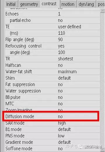 DTI技术原理及临床应用 - 知乎