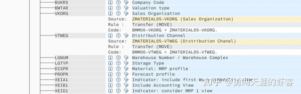 一个以Direct Input来实现的物料主数据Sales Text的LSMW导入工具 - 知乎