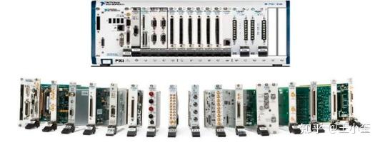 燃料电池硬件在环（FCU-HiL）仿真测试 - 知乎