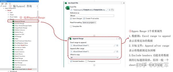 Uipath Excel 4 Append Range 