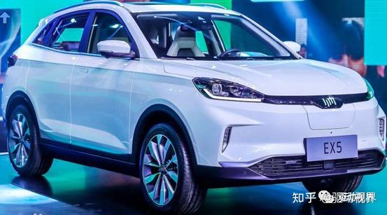 威马EX5电驱系统(博格华纳二合一)拆解分析报告 - 知乎