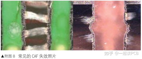PCB CAF的失效机理与预防 - 知乎