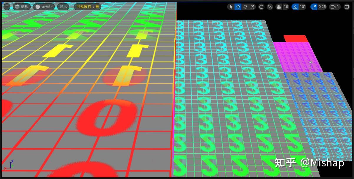自定义mipmap内容 - 知乎