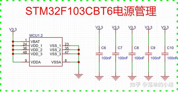 硬件篇---元器件之STM32F103CBT6 - 知乎