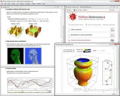 全球四大商业科学计算软件：MATLAB，Mathematica，Maple，MWorks - 知乎