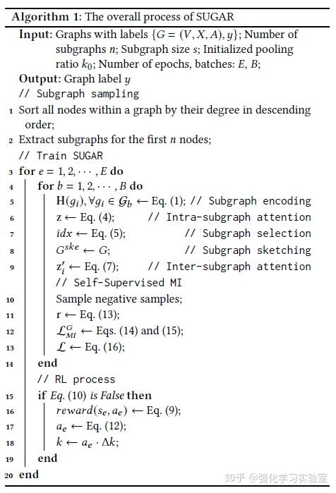 Subgraph Neural Network with Reinforcement Pooling and Self-Supervised Mutual Information ...