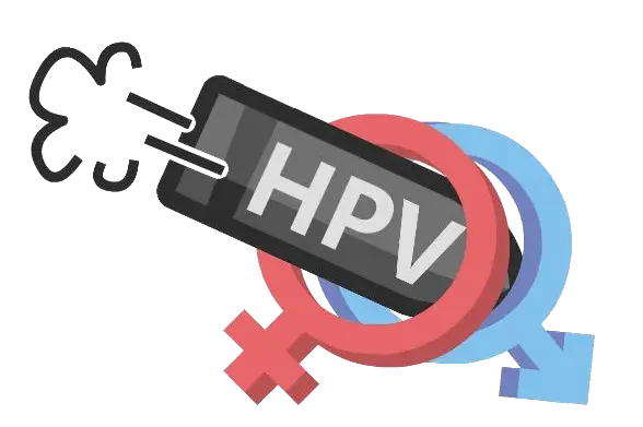 警醒！男性同样易感染HPV，患癌风险不容忽视！这些知识你必须知道！ - 知乎