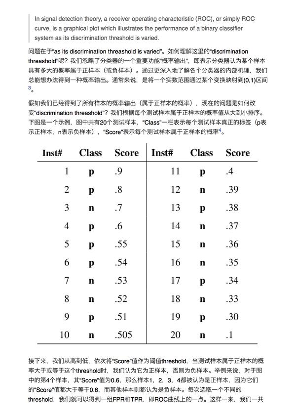 PRC 和ROC_一个中国roc和prc-CSDN博客