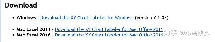 Excel XY Chart Labels 插件 - 知乎