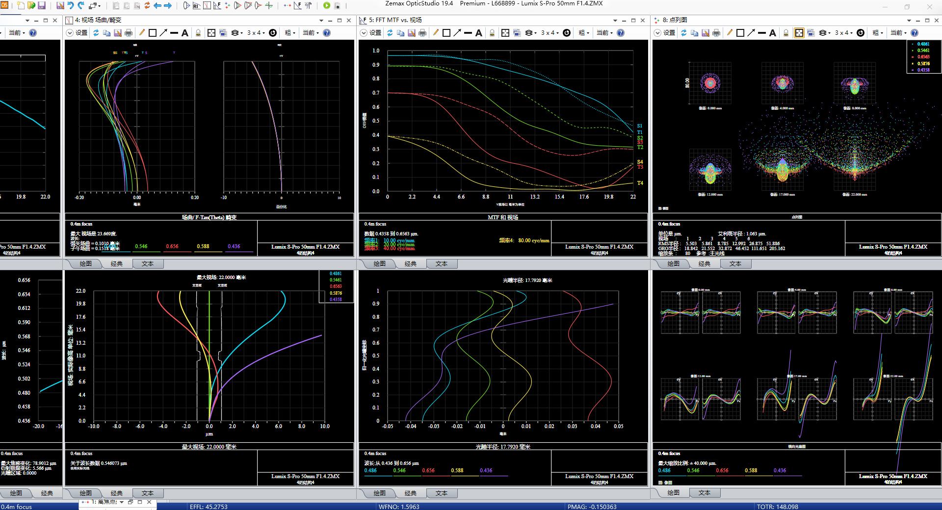 Panasonic Lumix S-Pro 50mm F1.4 - 知乎