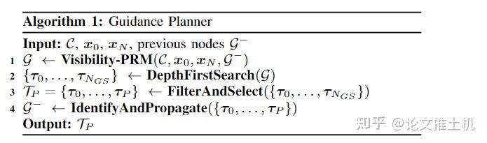 Topology-Driven Parallel Trajectory Optimization in Dynamic Environments - 知乎