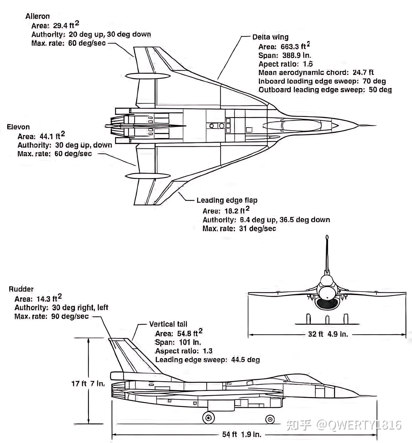 F-16XL 首飞 - 知乎