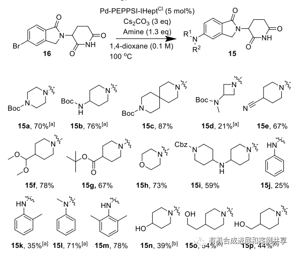 CABN类PROTACs分子的C-C/C-N/C-O偶联反应简介 - 知乎