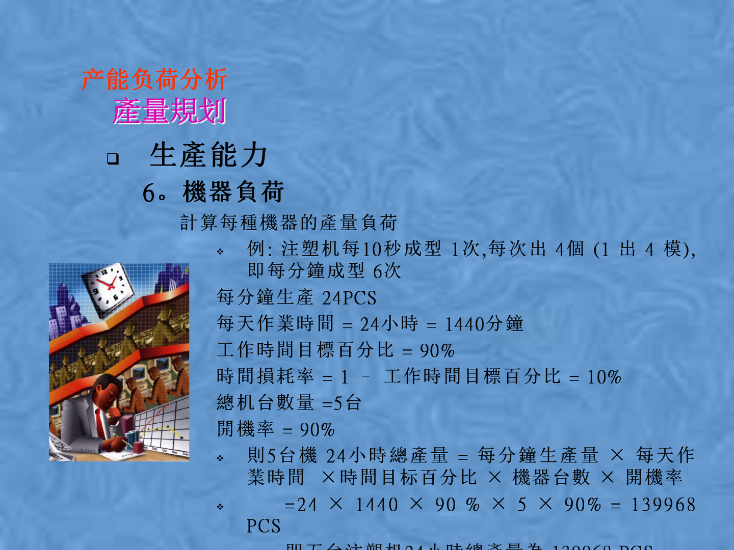 华为pmc-生产计划与物料控制108页PPT - 知乎