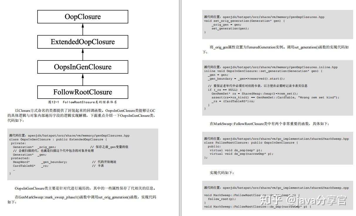 字节”内部剖析hotspot 源码手册，github开源直接霸榜 知乎