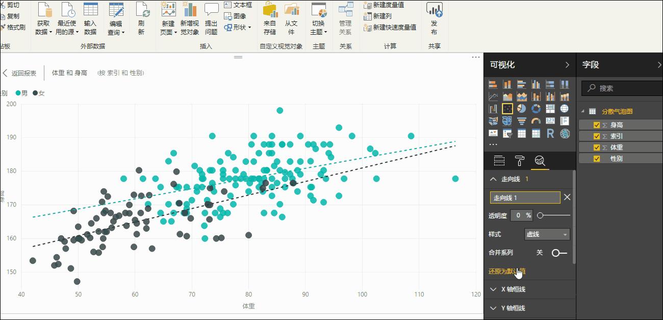 使用PowerBI制作散点图 - 知乎
