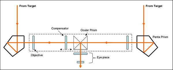 “406毫米海军枪”，枪和炮的区别你得细细品 - 知乎