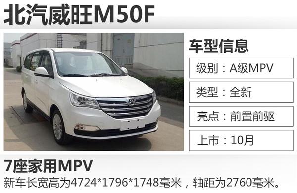 北汽威旺M50F-10月10日下线 定位7座MPV - 知乎