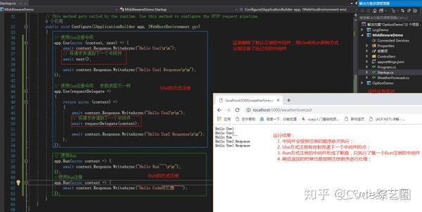 跟我一起学.NetCore之中间件(Middleware)应用和自定义 - 知乎