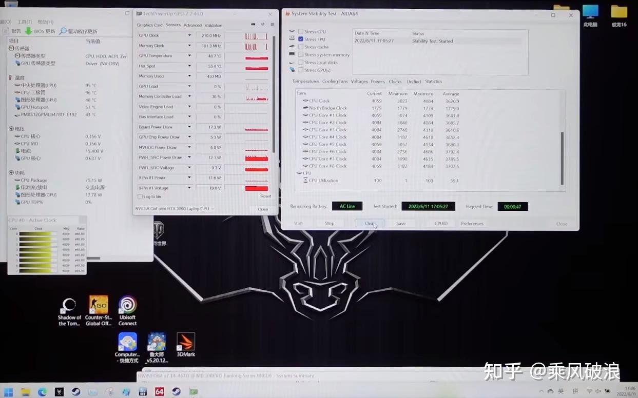 R7 6800H、6800HS、6800U、6800HX的区别多大？ - 知乎