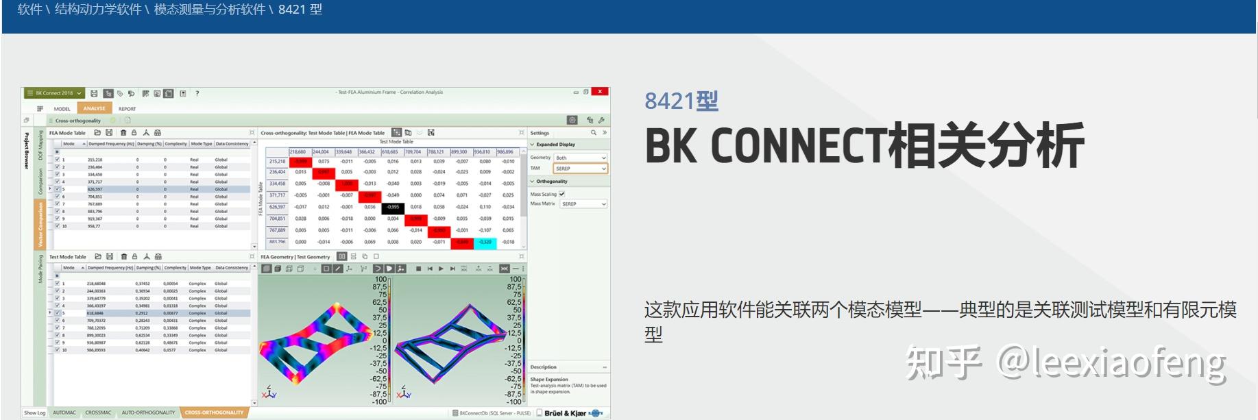 地面振动测试8411型 BK CONNECT结构测量——力锤和激振器 界面直观、操作简便的软件，可以进行几何图形导向的实时力锤和激振器测量 ...