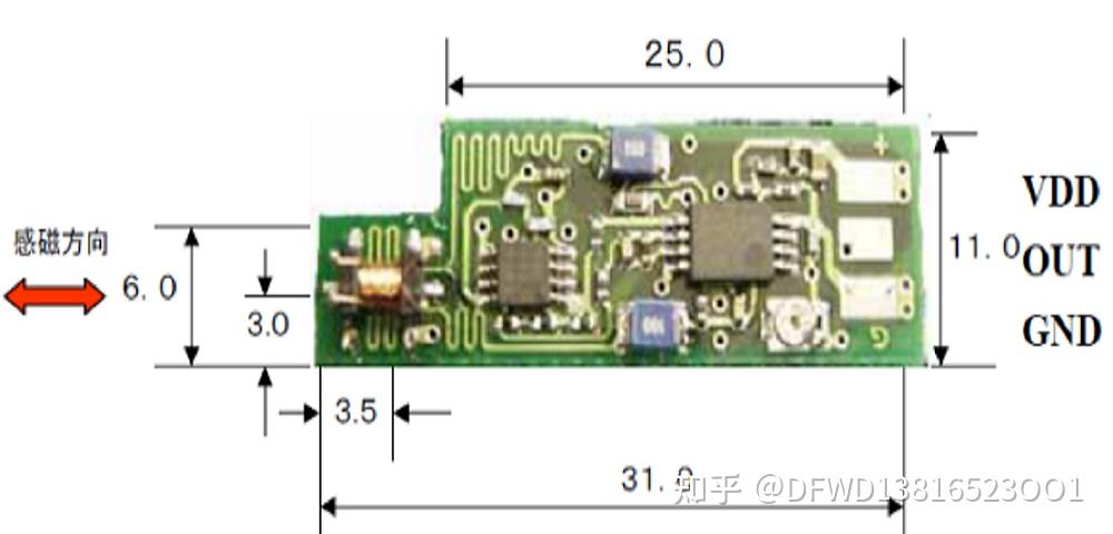 巨磁阻抗GMI磁传感器模组选型推荐 - 知乎