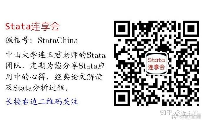 Stata+Sublime：美观高效的dofile编辑器 - 知乎