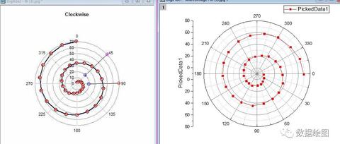 Origin(Pro)：Digitizer插件的应用5：Log10形式坐标轴的电子化 【数据绘图】 - 知乎